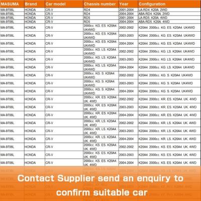 China Left Position Rear Control Arm Bushing Kit for HONDA CR-V RD4 CT190 2C 51360-S9A-010 for sale