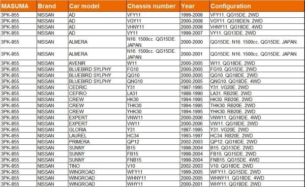 Quality 3PK-855 MASUMA Auto Spare Parts Transmission Parts for NISSAN CEFIRO VFY11 by for sale