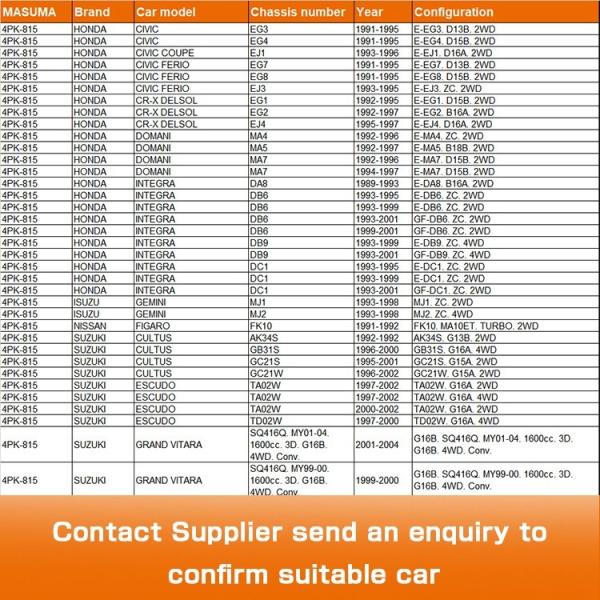 Quality OEM 4PK-815 MASUMA Spare Parts Transmission Parts V-Ribbed Belt for HONDA CIVIC for sale