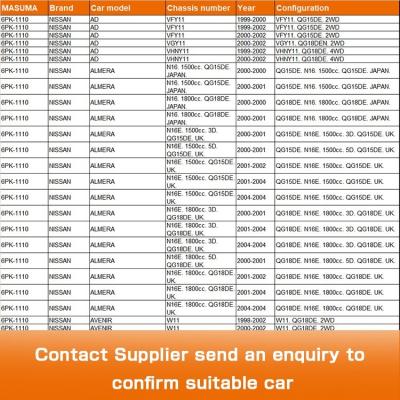 China 6PK-1110 Peças de transmissão automática Faixa de borracha PK para NISSAN PRIMERA 11920-4M500 à venda
