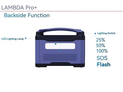 Cina Batteria Stazione elettrica portatile 1000W 220V 50Hz Onda sinusoidale pura in vendita