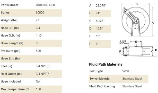 Emissioni diesel ritrattabili avvolgitore per tubo fluido, avvolgicavo portatile della primavera DEF di estensione delle bobine del condotto del carburante