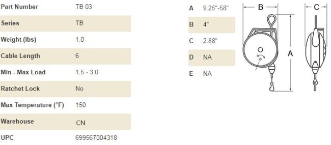 ホースの巻き枠のばね引き込み式用具のつりあい機、6'はフィート、1.5-3.0 lbsを、ケーブルで通信する含まれた巻き枠を握る