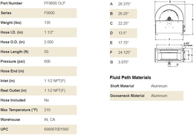 100ft. Spring Retractable Grounding Reels,Industrial-Duty / Heavy-Duty Static Grounding Hose Reels Cable