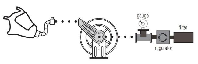il braccio Multi-posizionale della guida facilita l'avvolgitore per tubo dell'aria pulita del metallo del supporto del soffitto, della parete o del pavimento