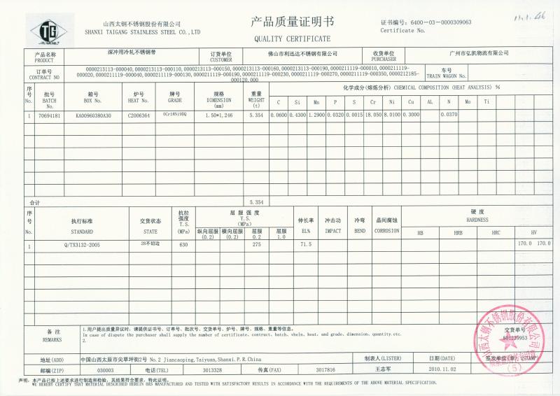certificates of material - Guangzhou jianheng metal packaging products co., ltd.