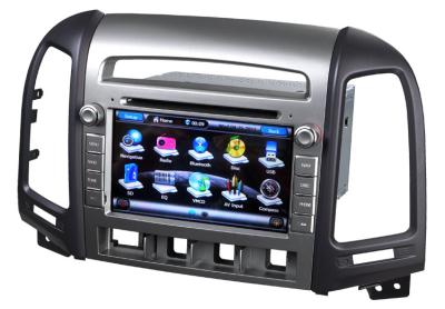 China Hyundai Santa Fe 2006-2012 7