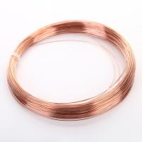 China Length & As Required Pure Copper Wire for Residential Electrical Circuits for sale