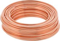 China Flexible Insulated Copper Wire For Data Transmission for sale