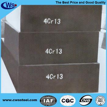 China Factory Low Price DIN 1.2083 Plastic Mould Steel Plate for sale