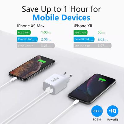 China 20W snel opladen Power Socket A C Travel Charger voor mobiele telefoons / laptops / projectoren Te koop