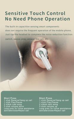 China Fones de ouvido TWS sem fio de baixa latência ANC ENC Earbud com molde privado e ecrã digital à venda