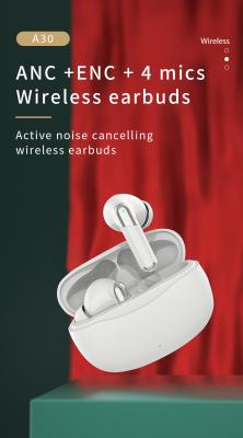 China Fones de ouvido TWS sem fio de baixa latência ANC ENC Earbud com molde privado e ecrã digital à venda