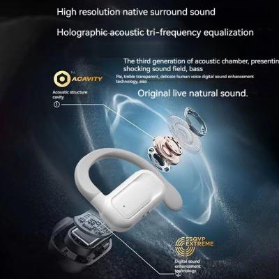 Cina Auricolare stereo indossabile wireless con BT 5.3 e AI Call Noise Cancelling 30H Playtime in vendita