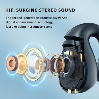 Cina Acque resistenti IPX-5 OWS Gaming Earphone Low Latency Stereo True Wireless per la guida e le riunioni in vendita