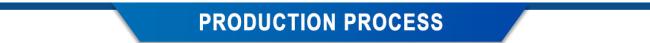 Higher Quality Air Conditioning Filter BV