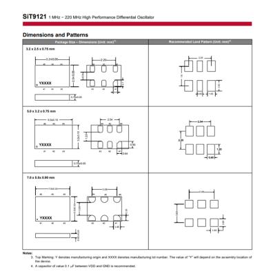 China SY10E101JY for sale