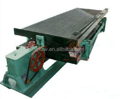 China SN74LVC1G97DCKT for sale