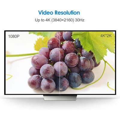 Cina Cellulare ad alta velocità nero del cavo 4k 60hz HDTV di HDMI al video della TV in vendita