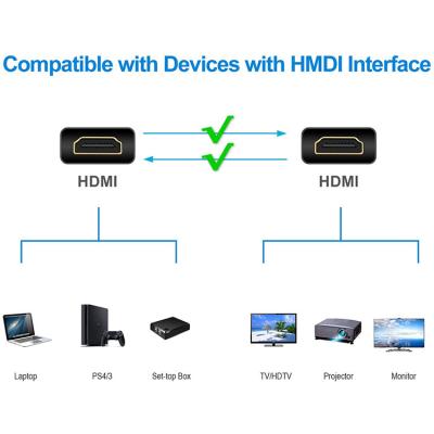 Cina Cellulare ad alta velocità nero del cavo 4k 60hz HDTV di HDMI al video della TV in vendita