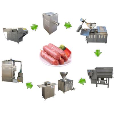 China SUS 304 Wurst-Produktlinie für Hühnerfisch-Schweinswürste zu verkaufen