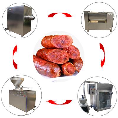 Cina Piccola salsiccia automatica che fa macchina 300kg/h in vendita