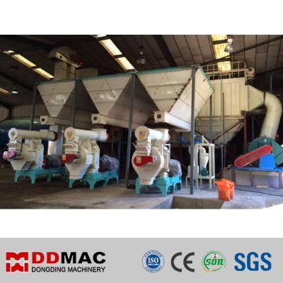 China Customized Pelletizing Solution to Wood Sawdust, Bagasse, Wood Chips, Rice Husk, Wood Pellet Production Line for sale