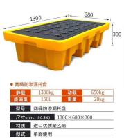 China IBC Spill Pallet for sale