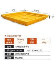 China IBC Spill Pallet for sale