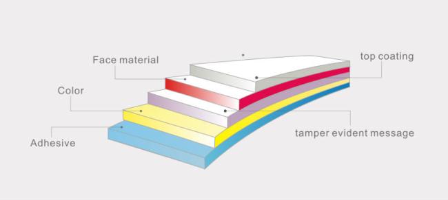 void security tape tamper evident tape for carton sealing