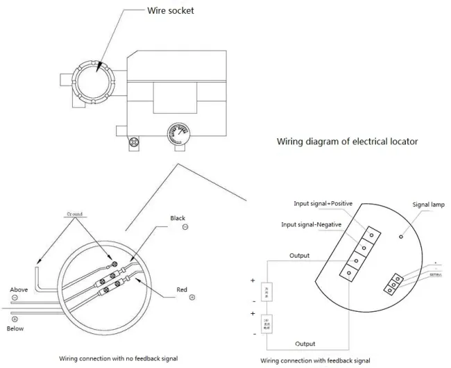 PTFE Seat Wafer Ductile Iron Single Acting Air Actuator Butterfly Valve