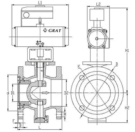 Metal Seal V-Notch Pneumatic Control Valve