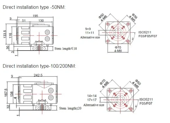 25 Turns Circular Motion Explosion-Proof Electric Actuator