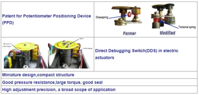 Hot Sale! 4 Second Quick Switch Electric Actuators Application in Boats