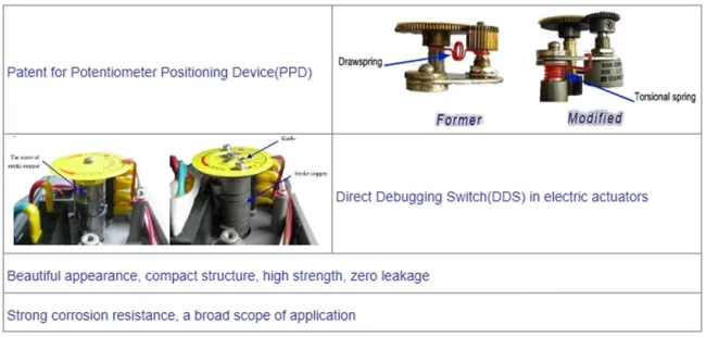 High Quality Electric Motorized Dn100 4 Inch Cast Steel Ball Valve