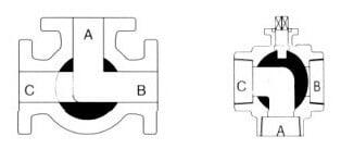 Comparison of T-shaped and L-shaped flow passages in three-way ball valves