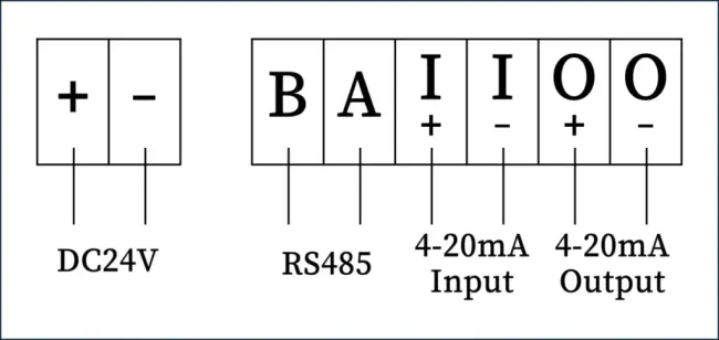 IoT Mini 24V Circuit wiring diagram