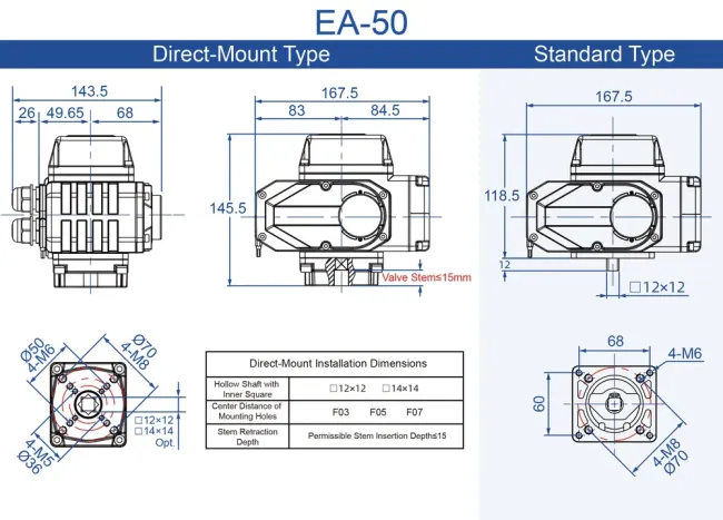 EA-50 quarter-turn electric actuator dimension diagram with mounting dimensions
