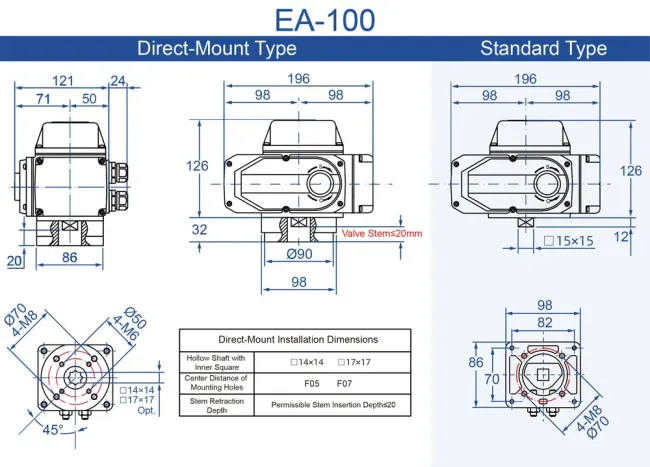 EA-100 quarter-turn electric actuator dimension diagram with mounting dimensions