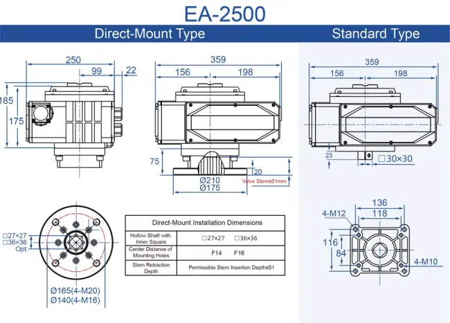 EA-2500 quarter-turn electric actuator dimension diagram with mounting dimensions
