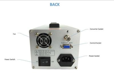 Cina tipo di Digital del generatore della saldatura a ultrasuoni di 2000w 20khz in vendita