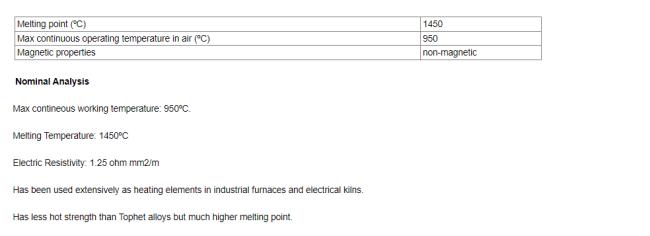 Fecral 1cr13al4 Alloy Strip Used For Locomotive Resistors