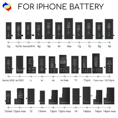 Cina Sostituzione della batteria ad alta capacità compatibile al 100% per iPhone Xs Nome della versione mobile A2098 in vendita