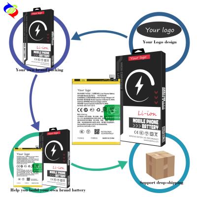 China Oplaadbare BLP883 4.45V 5000mAh Li-Polymer batterij voor OPPO Realme 8S 5G RMX3381 Te koop