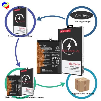 Cina 3000mAh HB824666RBC E5573 BBN1 BBK1 E5785 batteria del telefono cellulare per Huawei moglie E5577 batteria in vendita