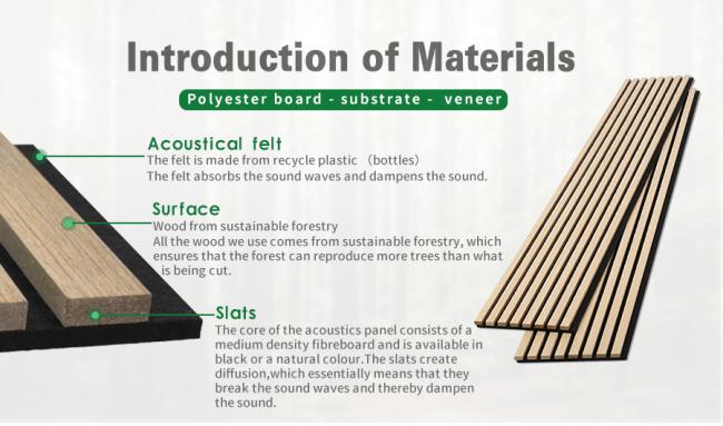 acoustic wood