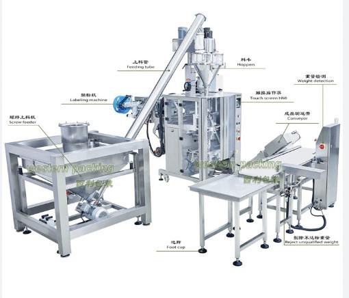 Quality Heavy Duty Pouch Feeding System 800kg Bags Auto Feeding Machine for sale