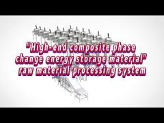 9.22High-end composite phase change energy storag