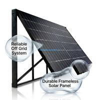 Quality 30mm Ultra Slim Solar Panel IP65 Weather Resistant 24 Volts Photovoltaic Panel for sale