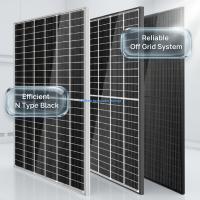 Quality 100W-200W Solar Panel with 22% Efficiency and IP65 Weather Resistance for for sale